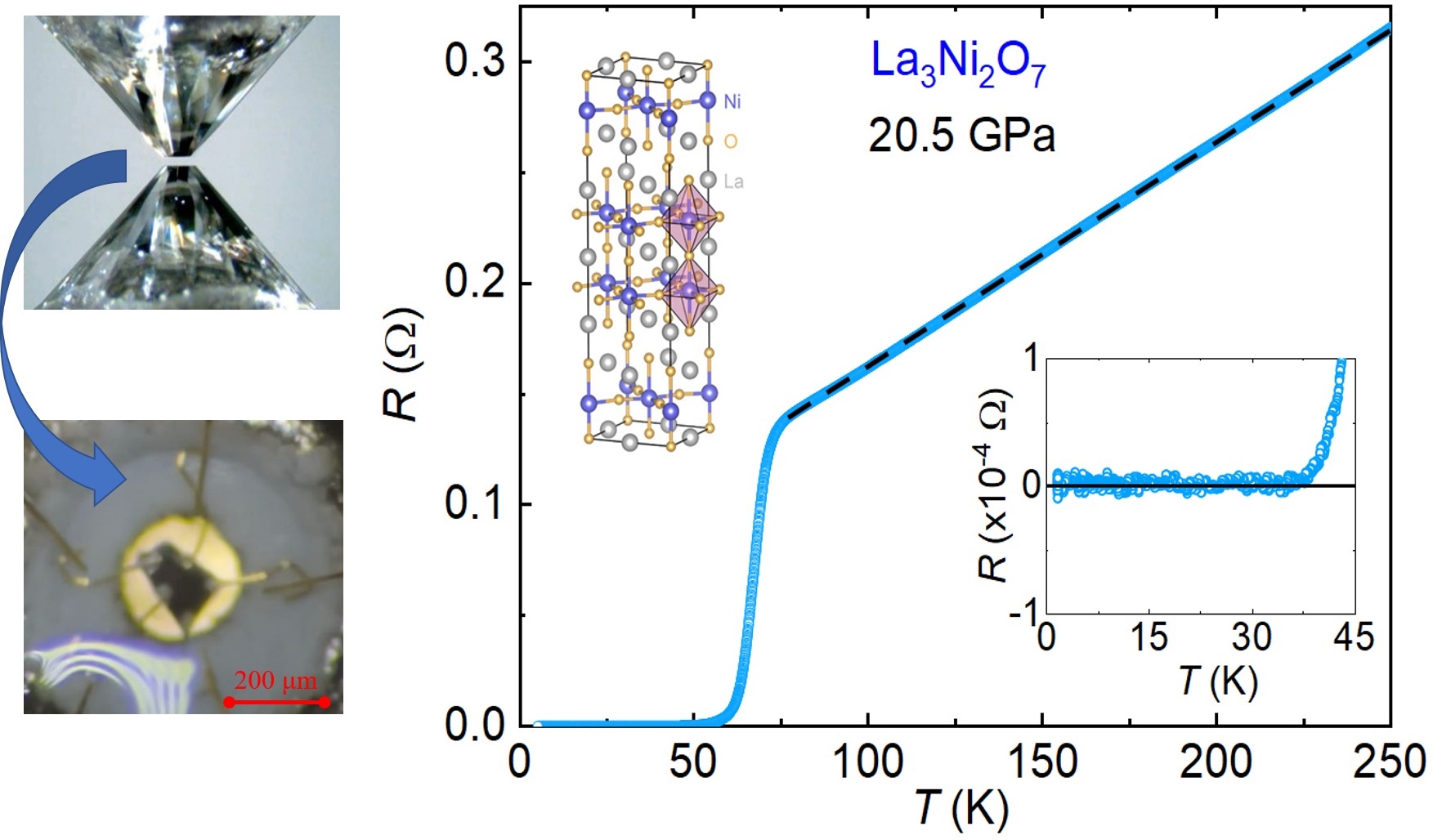 Nature Physics | 浙大袁辉球团队发现镍氧化物高温超导存在的关键实验证据